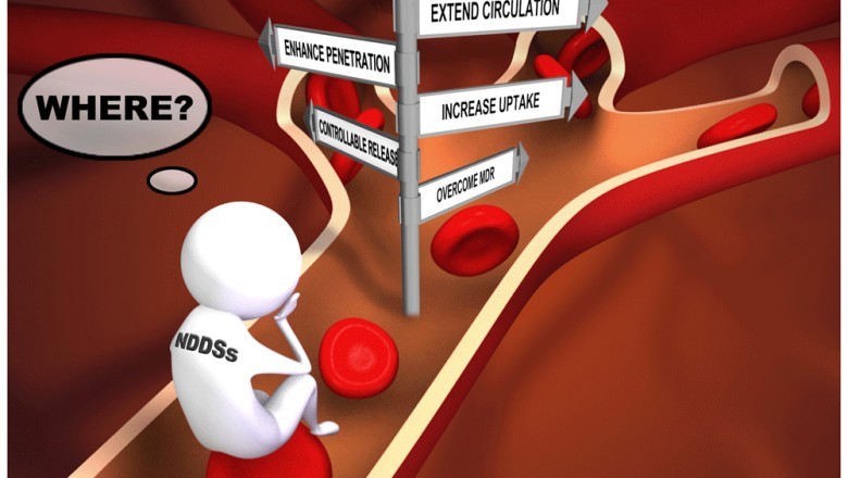 Evolution of drug delivery systems market and future scope | WONGCW Official Site