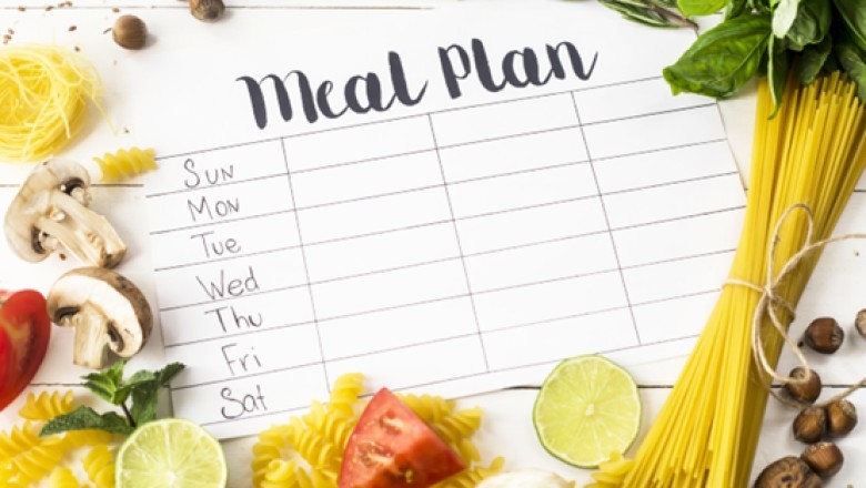 4 Common Mistakes with Meal Plans and How to Avoid Them | WONGCW ...